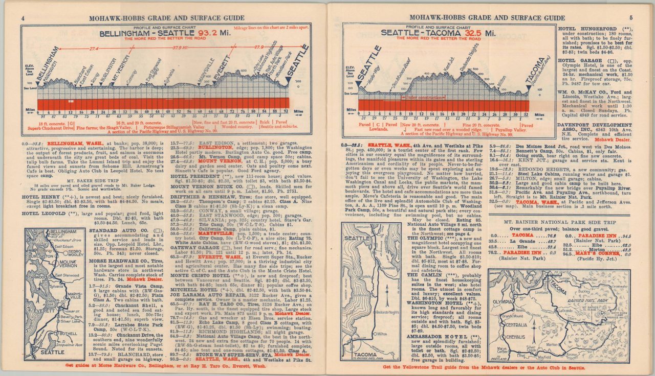 Mohawk-Hobbs Grade and Surface Guide - Pacific Highway Redwood Highway ...