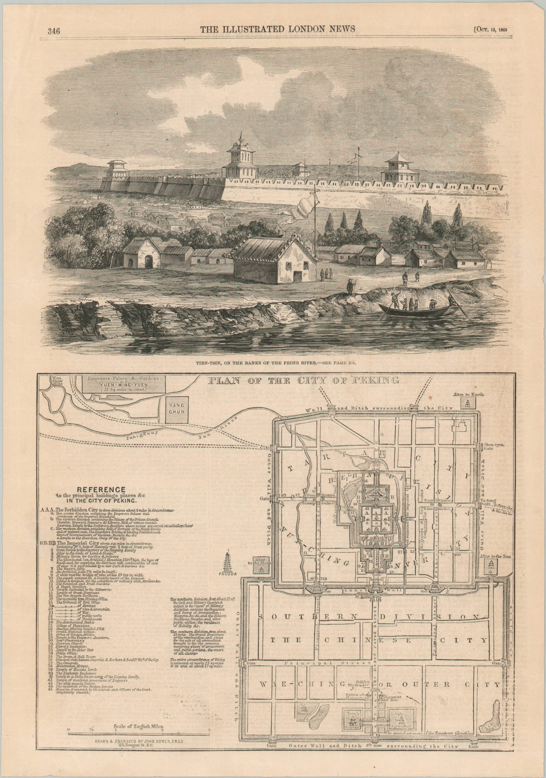 Plan of the City of Peking - Curtis Wright Maps