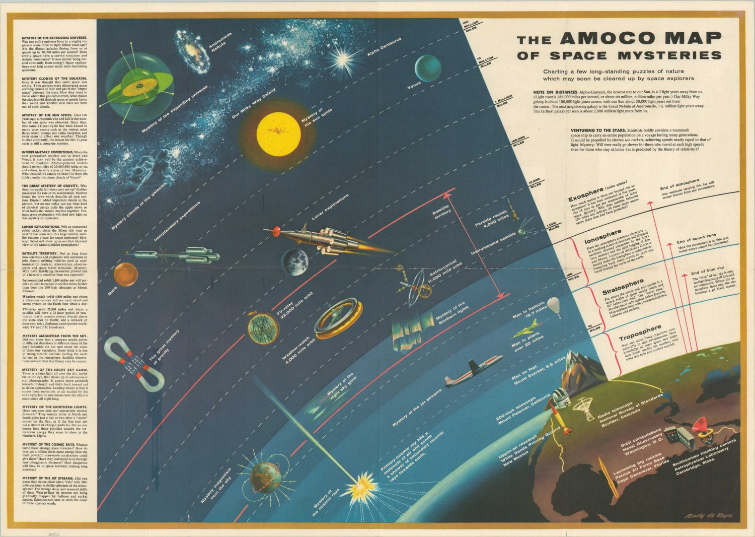 The Amoco Map of Space Mysteries - Curtis Wright Maps